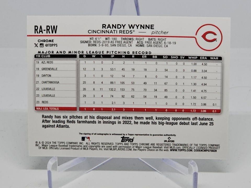 RANDY WYNNE 2024 Topps Chrome Rookie RC AUTO SP #RA-RW Reds Autograph ...