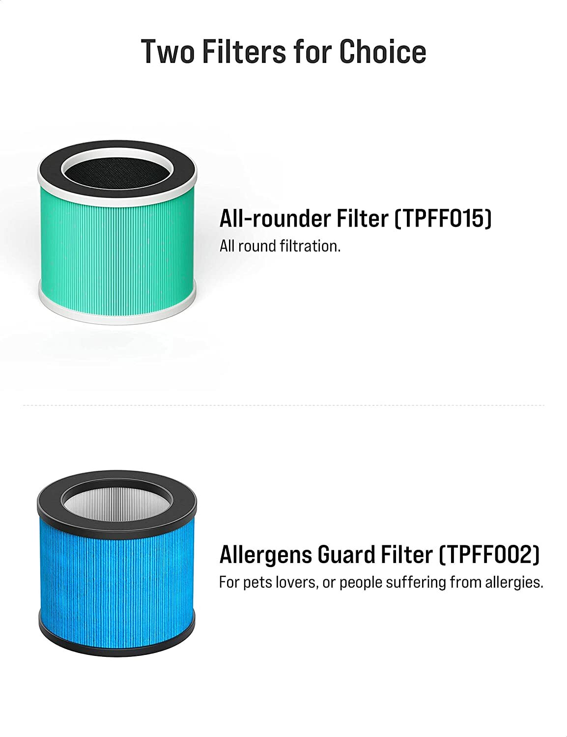 2 Pack Air Filter Replacement for TOPPIN Air Purifier TPAP002 | eBay