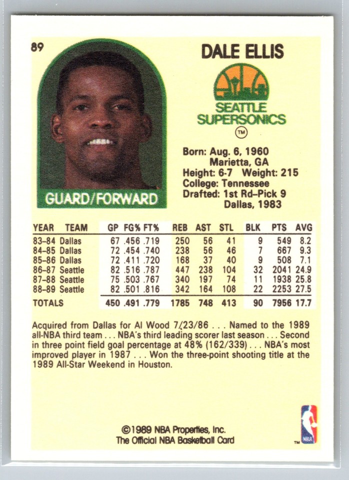 1989-90 Hoops Superstars Yellow Border #89 Dale Ellis Seattle ...