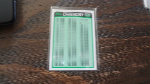 2006 TOPPS #3 OF 3 CHECKLIST SERIES 2 BASEBALL CARD | eBay