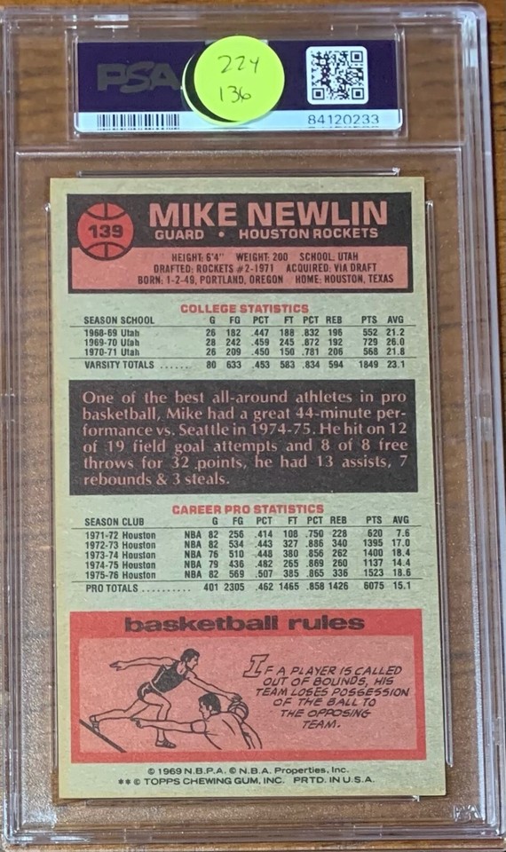 1976 Topps Basketball #139 Mike Newlin Houston Rockets PSA 4 Nicely ...