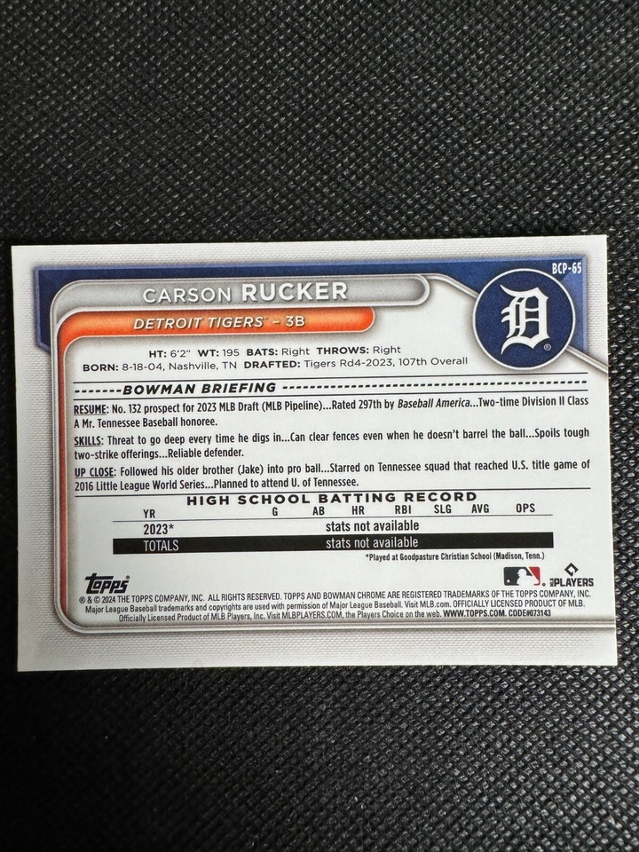 Carson Rucker 2024 Bowman BCP-65 Chrome Prospects Detroit Tigers ...