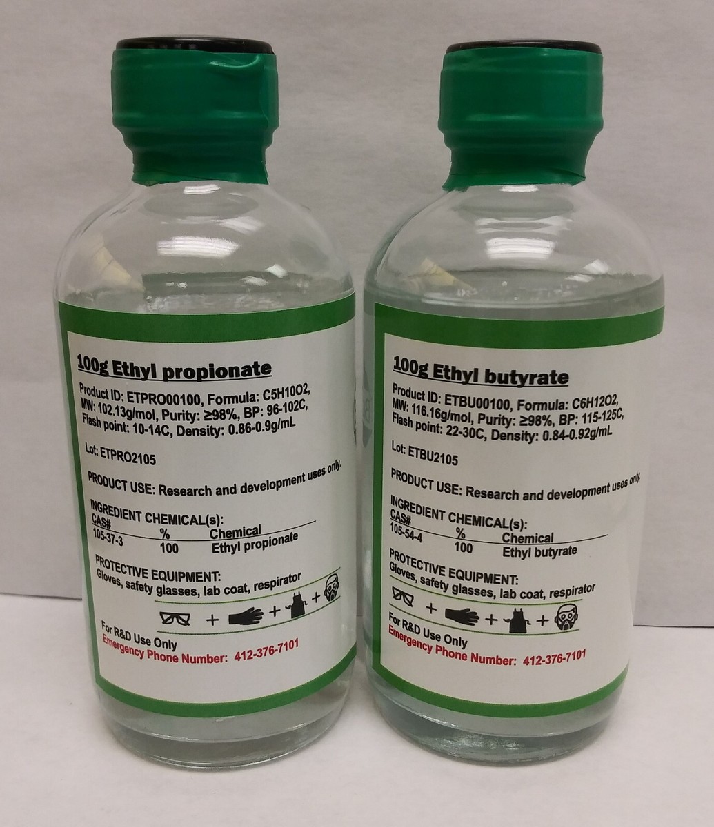 Ethyl Butyrate Biosynthetic Pathway For Ethyl Butyrate Production In