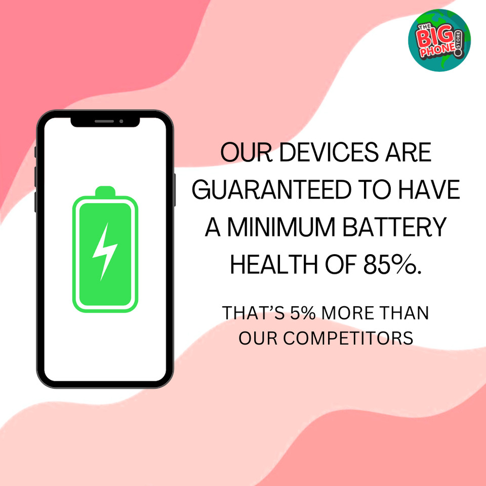 Nothing Phone (2) - 512GB - A065 Dark Grey - Dual Sim - Unlocked - Very ...