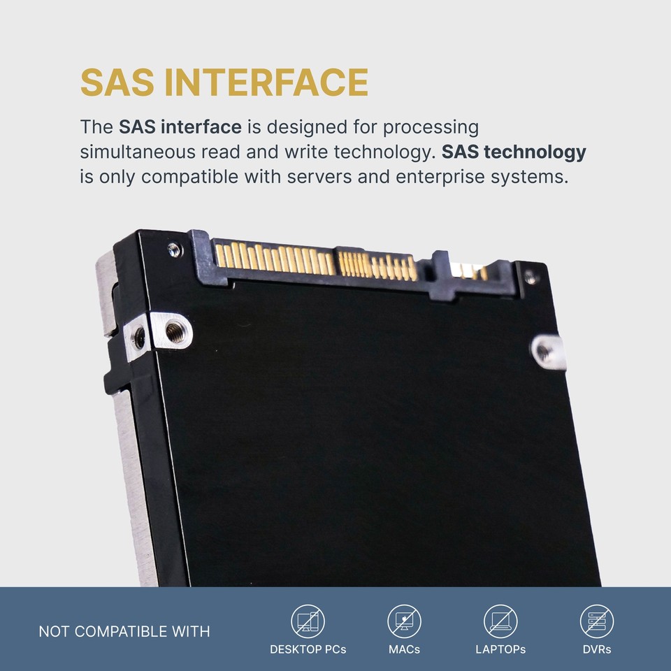 White Label OEM SAS 12Gb/s 2.5" Enterprise SSD - 7.68TB, 15.36TB | eBay