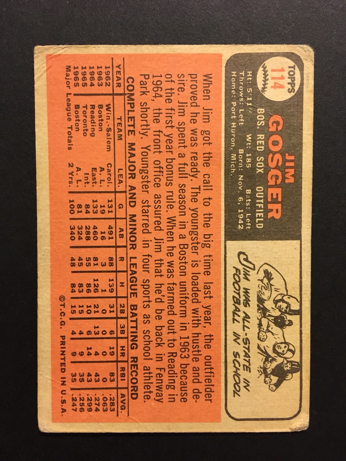 Jim Gosger Red Sox Signed 1966 Topps Baseball Card #114 Auto Autograph ...