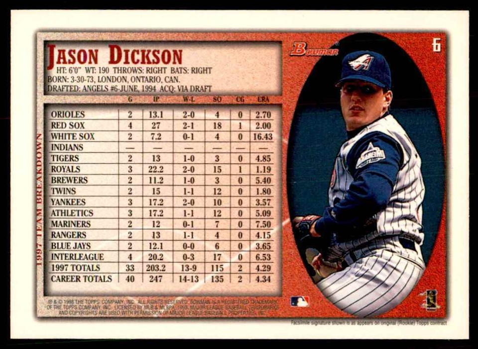 1998 BOWMAN JASON DICKSON ANAHEIM ANGELS #6 | eBay