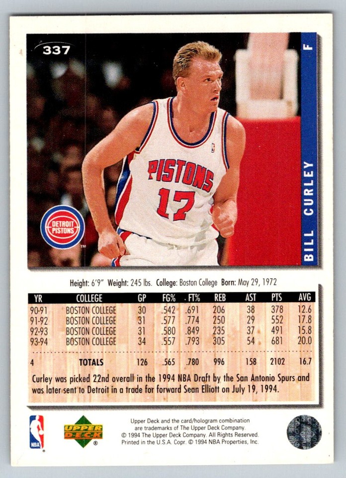 1994 Collector's Choice Gold Sig Bill Curley 337 | eBay