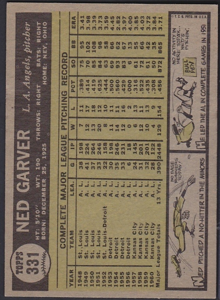1961 TOPPS #. 331 NED GARVER 202361 | eBay