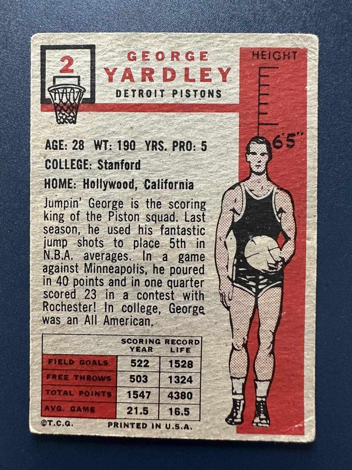 1957-58 Topps - #2 George Yardley (RC) for sale online | eBay