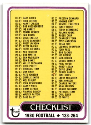 1980 Topps Checklist 133-264 Football Cards #246 | eBay