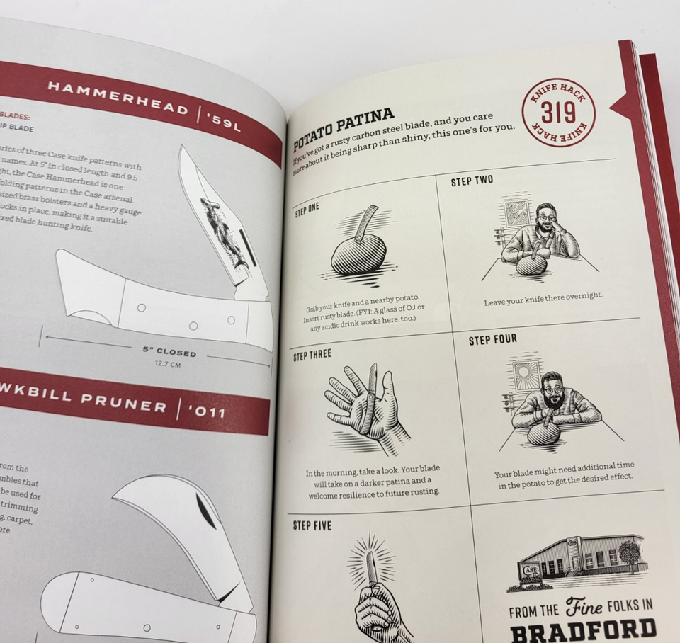 Case XX 2024 Illustrated Knife Pattern Guide Book USA 52507 | eBay