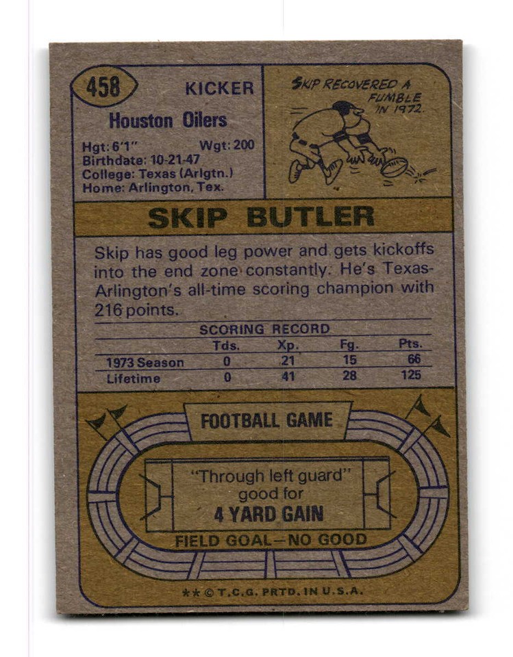 1974 Topps Skip Butler RC 458 | eBay