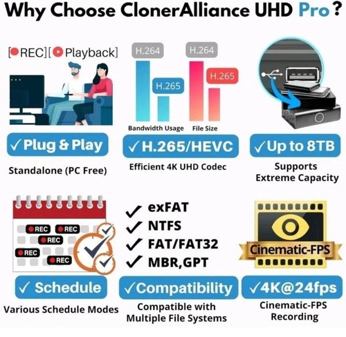 Cloner Alliance UHD Pro Standalone 4K Ultra HD Video Recorder | eBay