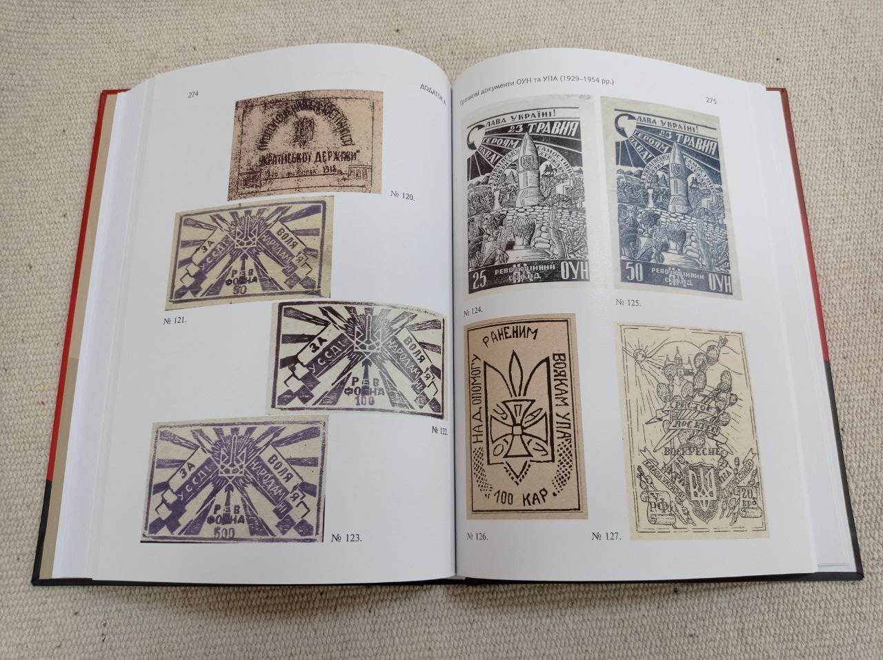 Ukrainian WWII Partisan Paper Money Bonds "BOFONY" of the OUN UPA Army ...