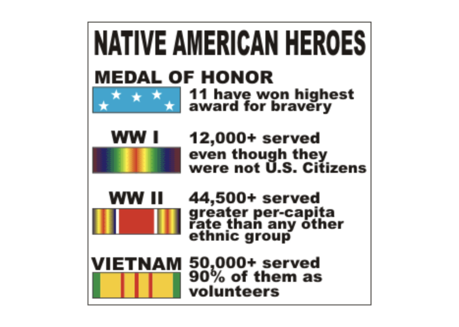 6" us military native american heroes medal of honor sticker decal usa ...