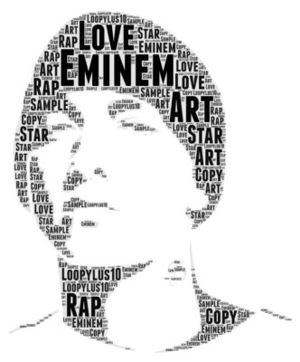 Eminem Word Art