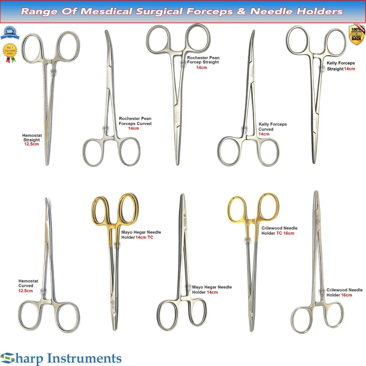 Needle Holder Vs Hemostat