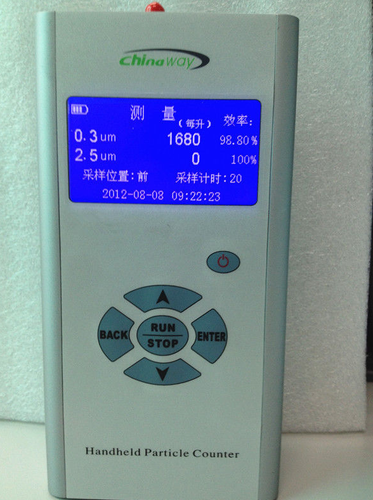 New Handheld Portable Particle Counter PM2.5 0.3um 2.5um Unit Pieces ...
