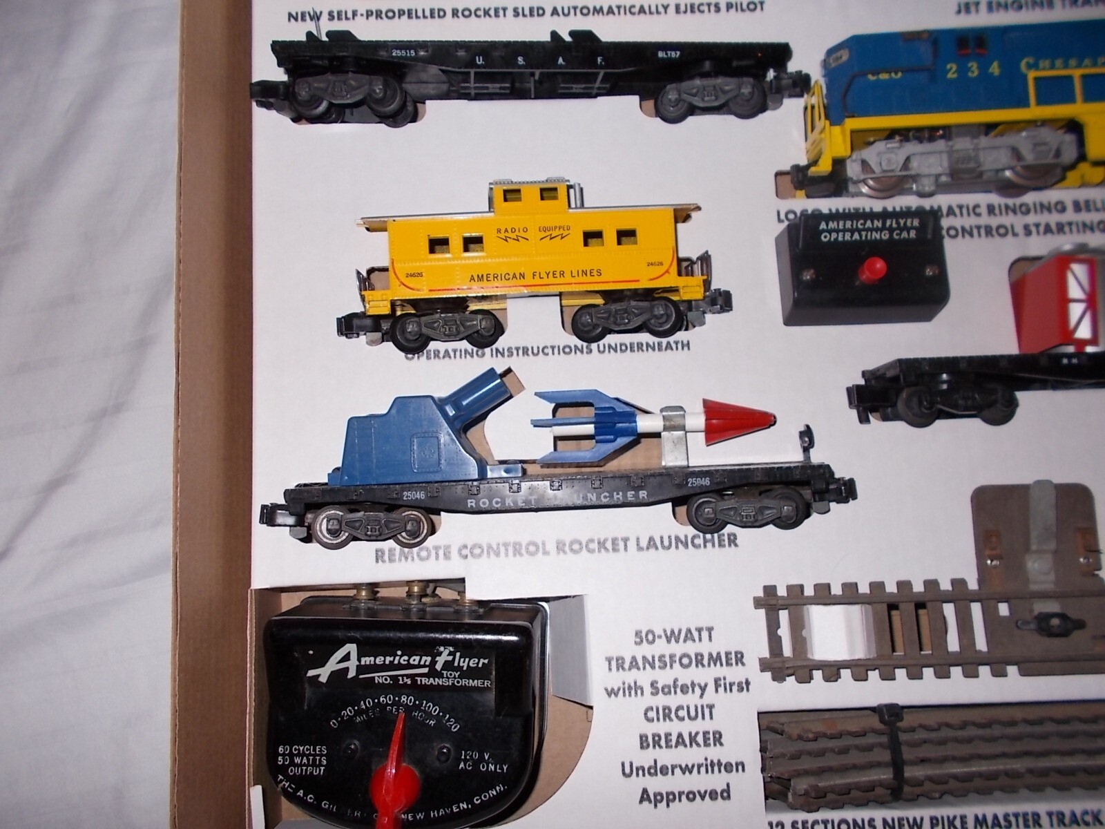 AMERICAN FLYER REPRO 20740 THE DEFENDER SET BOX ONLY( NO TRAINS OR CARS ...