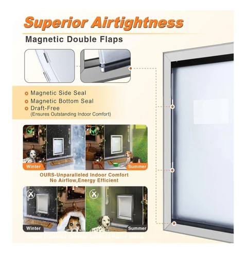 HANIML Large Dog Door for Walls Heavy Duty Aluminum 2 Flaps FREE Open ...