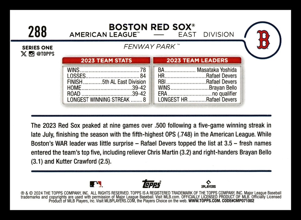 2024 Topps Boston Red Sox Team Card #288 Boston Red Sox Series 1 Mint ...