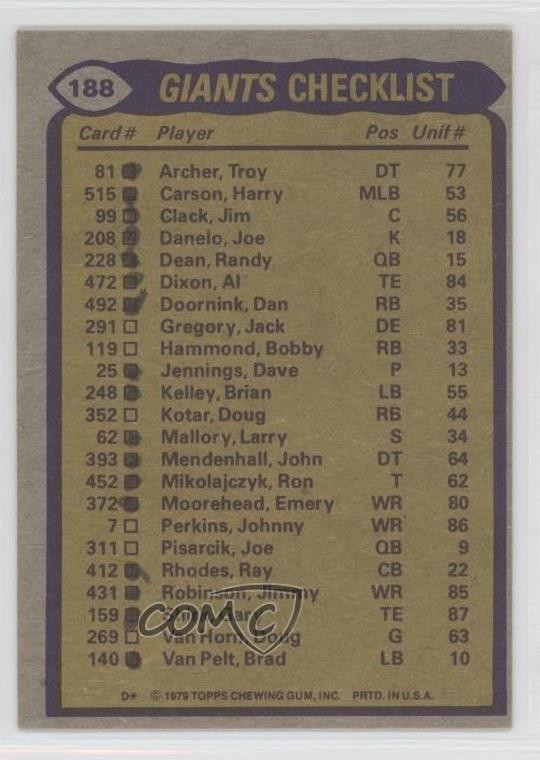 1979 Topps Team Leaders Doug Kotar Jim Robinson George Martin Terry ...