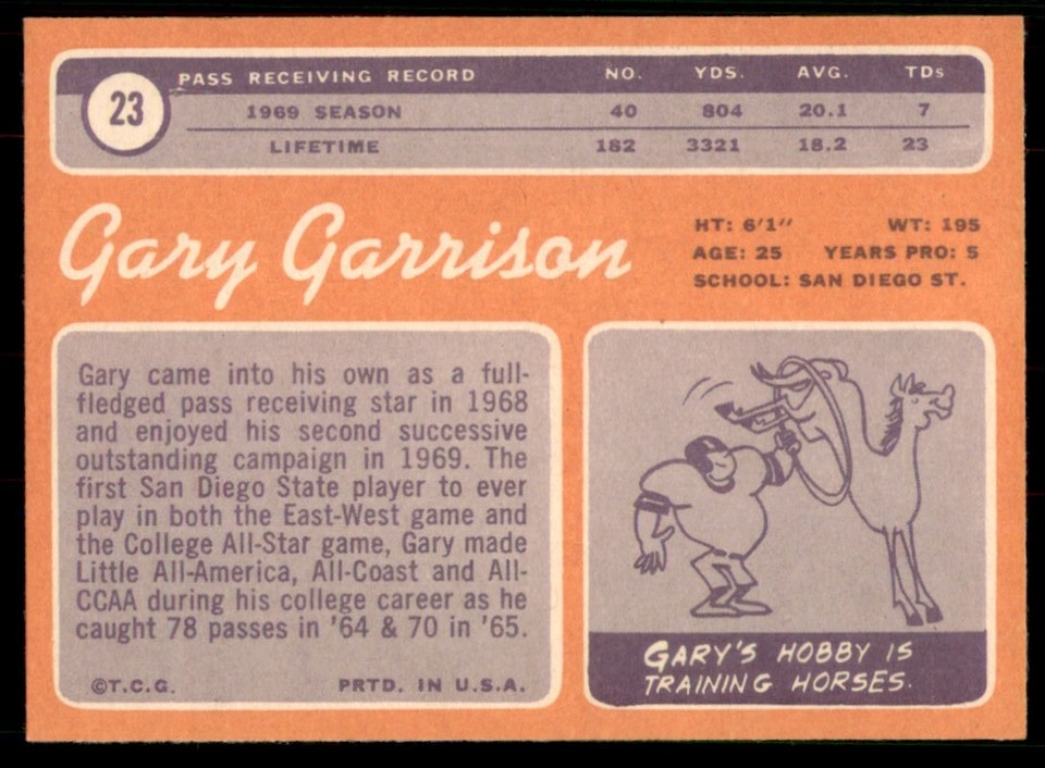 1970 TOPPS GARY GARRISON SAN DIEGO CHARGERS #23 NM-MT | eBay