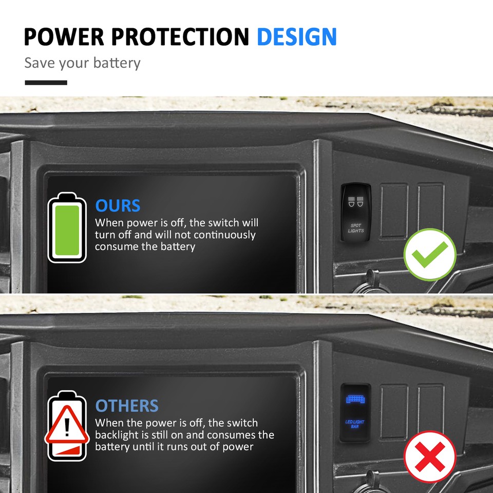 Blue LED Sport LIGHT Switch Wire Harness For Polaris RZR PRO XP Pulse ...