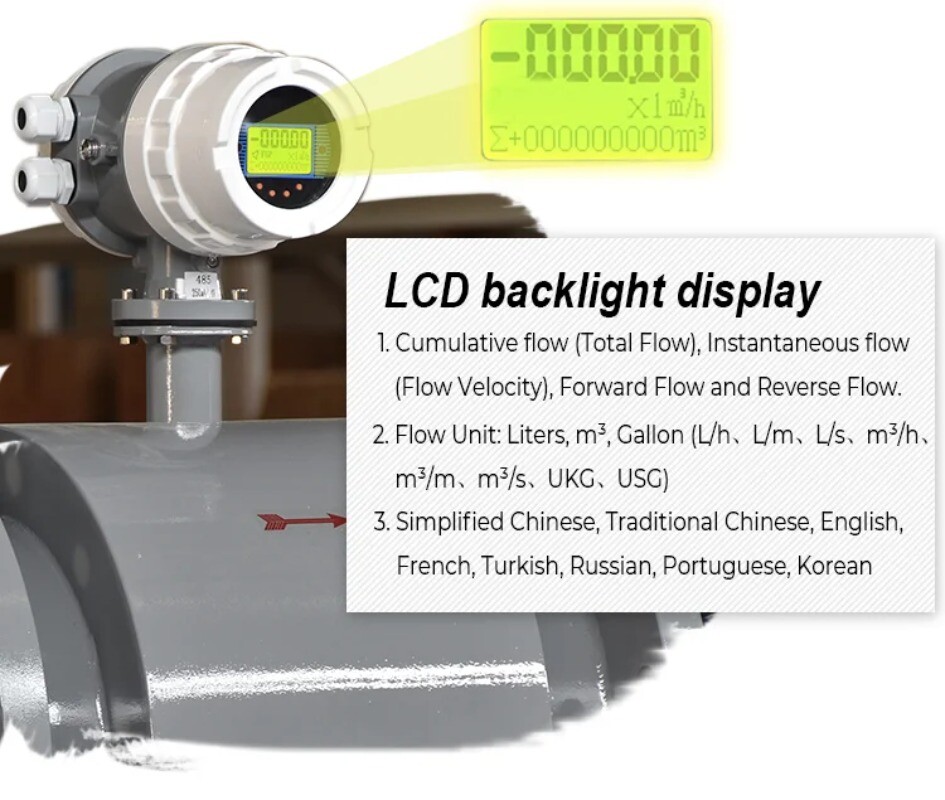 Intelligent Electromagnetic Flow Meter Liquid Water Flow Sensor Flow ...