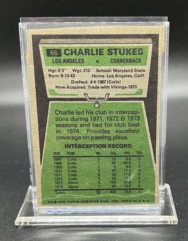 1975 Topps Charlie Stukes Los Angeles Rams #66 Damaged Scissorhands ...
