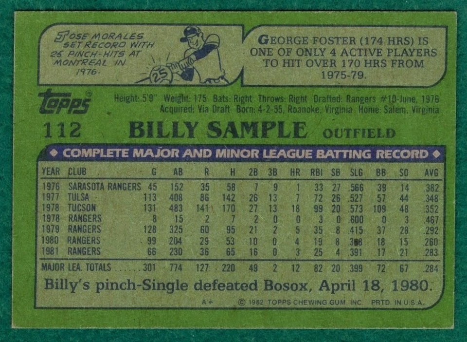 Billy Sample - 1982 Topps #112 - Texas Rangers Baseball Card | eBay