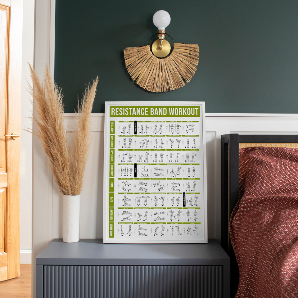 Exercise Resistance Band Poster Workout Chart Gym Fitness Training A5 ...