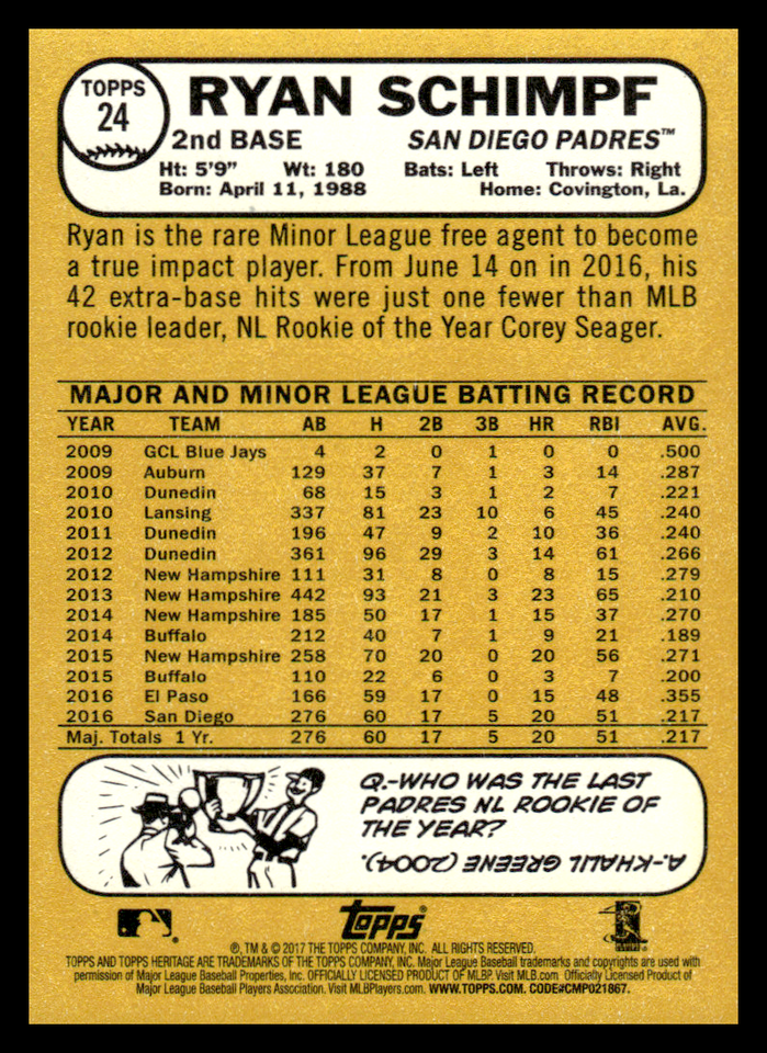 2017 Topps Heritage #24 Ryan Schimpf San Diego Padres | eBay