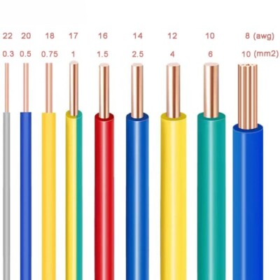 Single Electric Core Wire Cutted Line House Cord Insulated Electrical ...