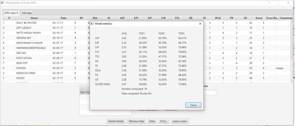 THE EQUALIZER 2.1 Thoroughbred Handicapping Software - Modern Pace ...