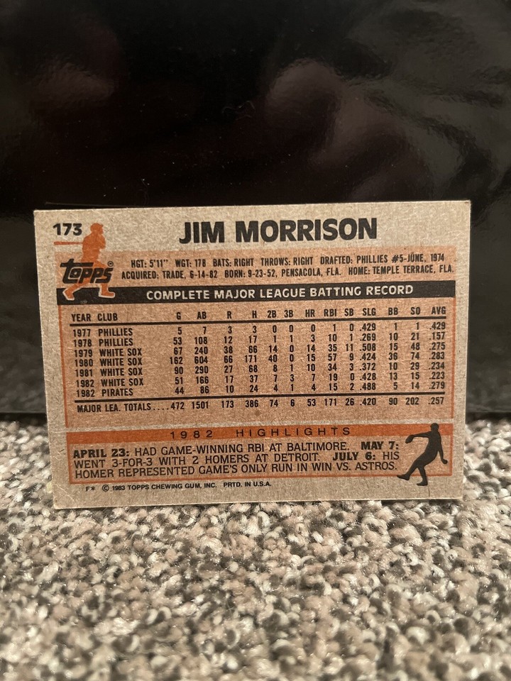 1983 Topps - #173 Jim Morrison - Pittsburgh Pirates | eBay