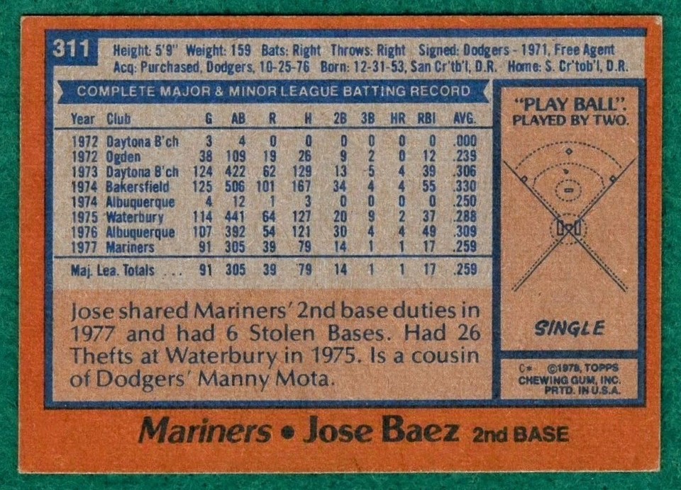 Jose Baez - 1978 Topps #311 - Seattle Mariners Baseball Card | eBay
