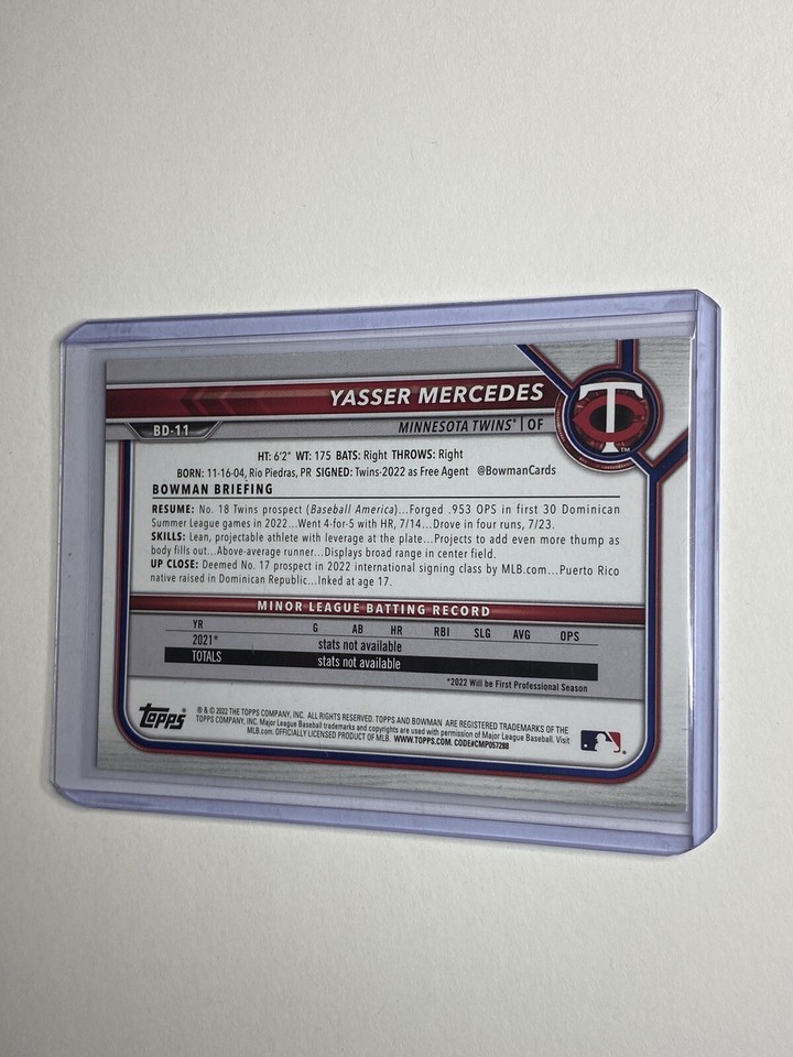 Yasser Mercedes 2022 Bowman Draft Paper #BD11 Purple 204/250 Minnesota ...
