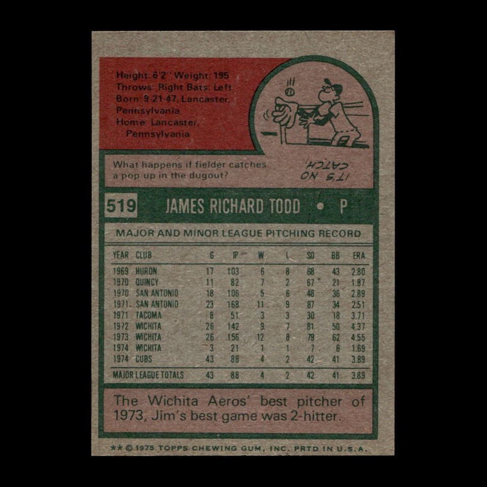 Jim Todd 1975 Topps Rookie Chicago Cubs #519 GM R305 | eBay