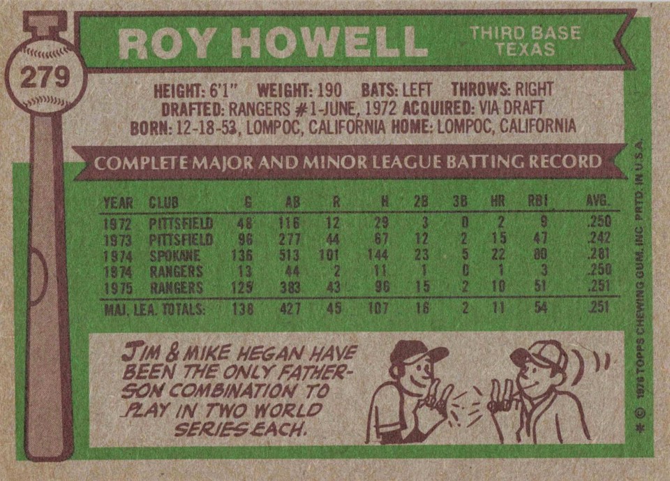 Roy Howell Texas Rangers 1976 Topps Baseball Card #279 | eBay