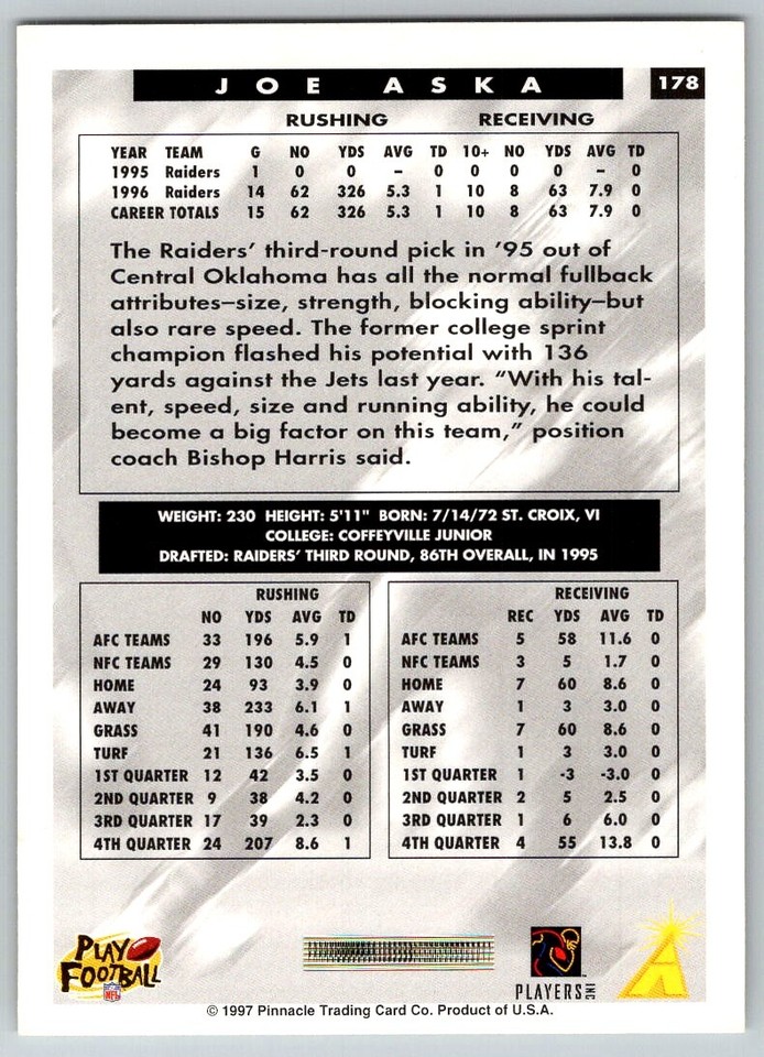 1997 Score Football Card Joe Aska Oakland Raiders #178 | eBay