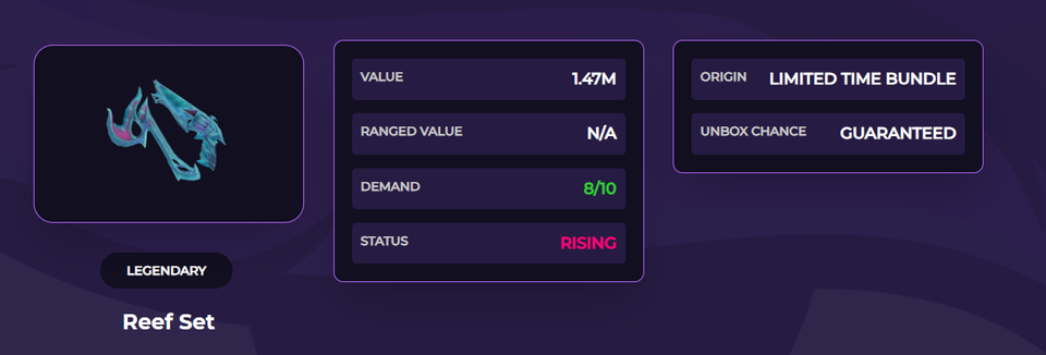 Roblox MVSD Items, Weapons and Cases | eBay