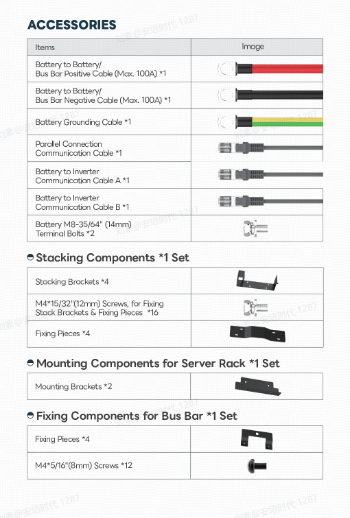 Starrysea 5.12kWh 48V 100AH Server Rack LiFePO4 Battery For Back-Up 3U ...