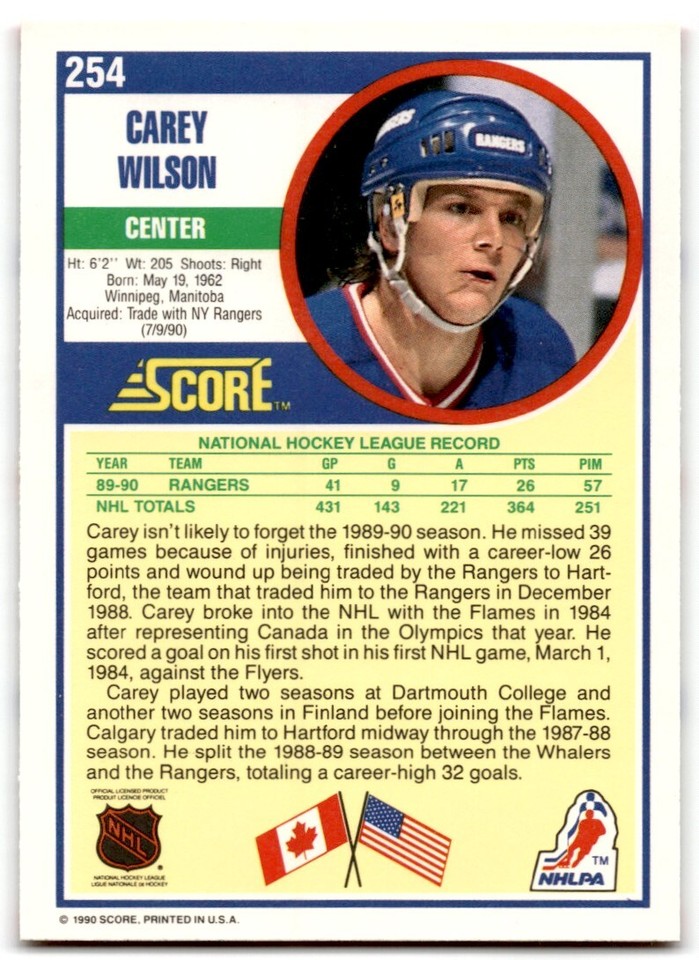1990-91 Score Carey Wilson New York Rangers #254 | eBay