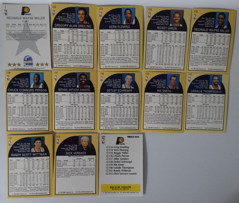 1990-91 Hoops Indiana Pacers Team Set Of 13 Basketball Cards | eBay