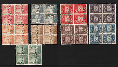 OPC 1935 El Salvador #538-42 C36-9 Columbia Bank Note Perfin Specimen ...