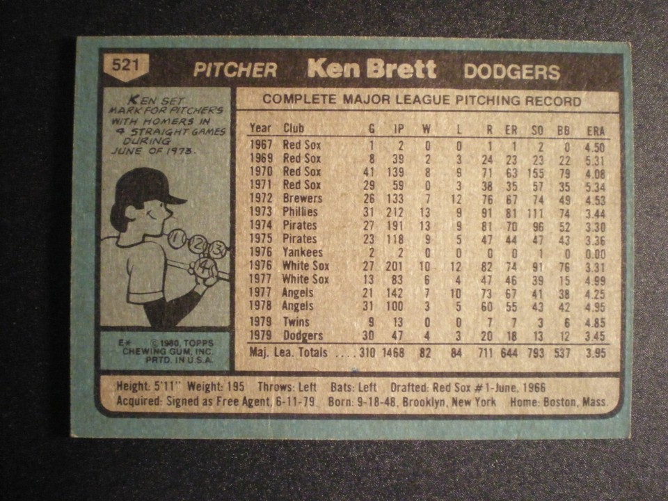 1980 Topps Baseball Dodgers Ken Brett Card # 521 | eBay
