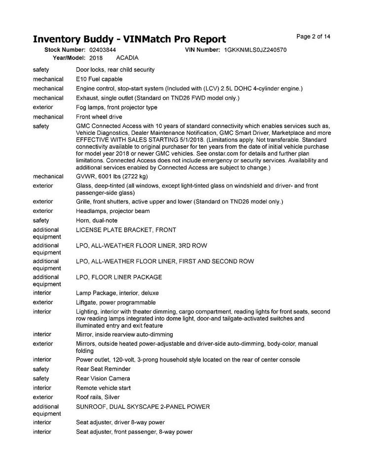 GMC Acadia 2018-2021 Engine 3.6L VIN S 8th digit opt LGX 12674037 ...