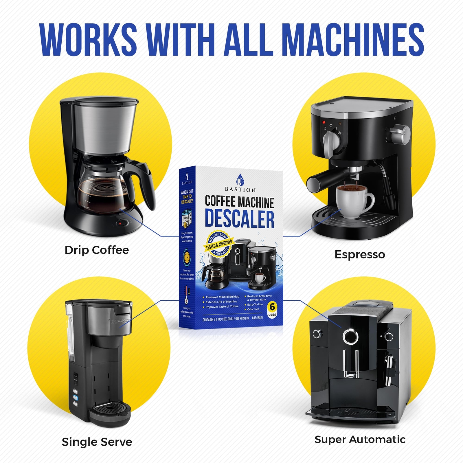 Descaling Powder Solution (6-Uses) Coffee Machine Descaler Cleaner | eBay